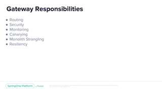 Spring Cloud Gateway - Ryan Baxter | PPT