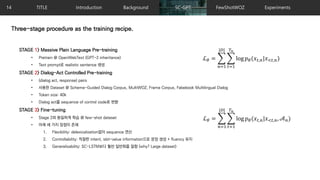 SCGPT : Few-shot Natural Language Generation for Task-Oriented Dialog | PPT
