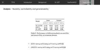SCGPT : Few-shot Natural Language Generation for Task-Oriented Dialog | PPT