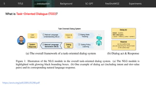 SCGPT : Few-shot Natural Language Generation for Task-Oriented Dialog | PPT