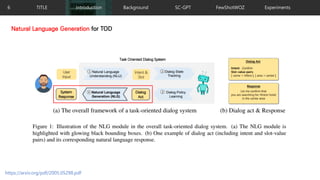 SCGPT : Few-shot Natural Language Generation for Task-Oriented Dialog | PPT