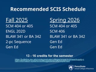 Supply Chain and Information Sciences-slides 2025 | PPTX