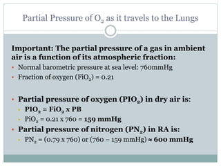 Introduction to Oxygen Therapy.ppt | Lung and Respiratory Health ...