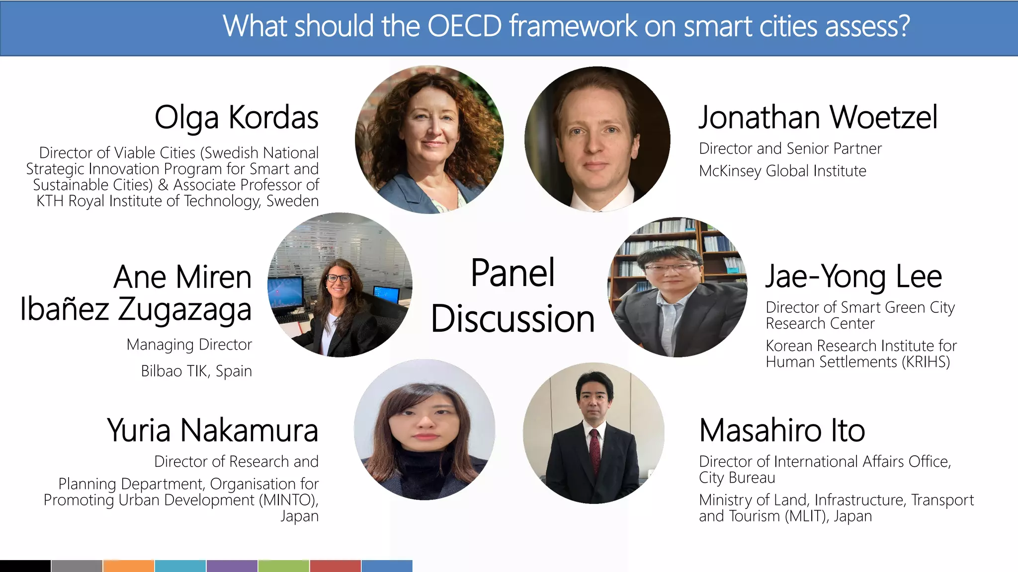 OECD Roundtable on Smart Cities and Inclusive Growth | PPT
