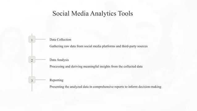 Introduction of Social Computing-Unit 1.pptx | Social Networking | Internet
