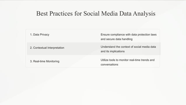 Introduction of Social Computing-Unit 1.pptx | Social Networking | Internet
