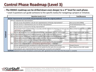 Control Phase Roadmap (Level 3) | PPT