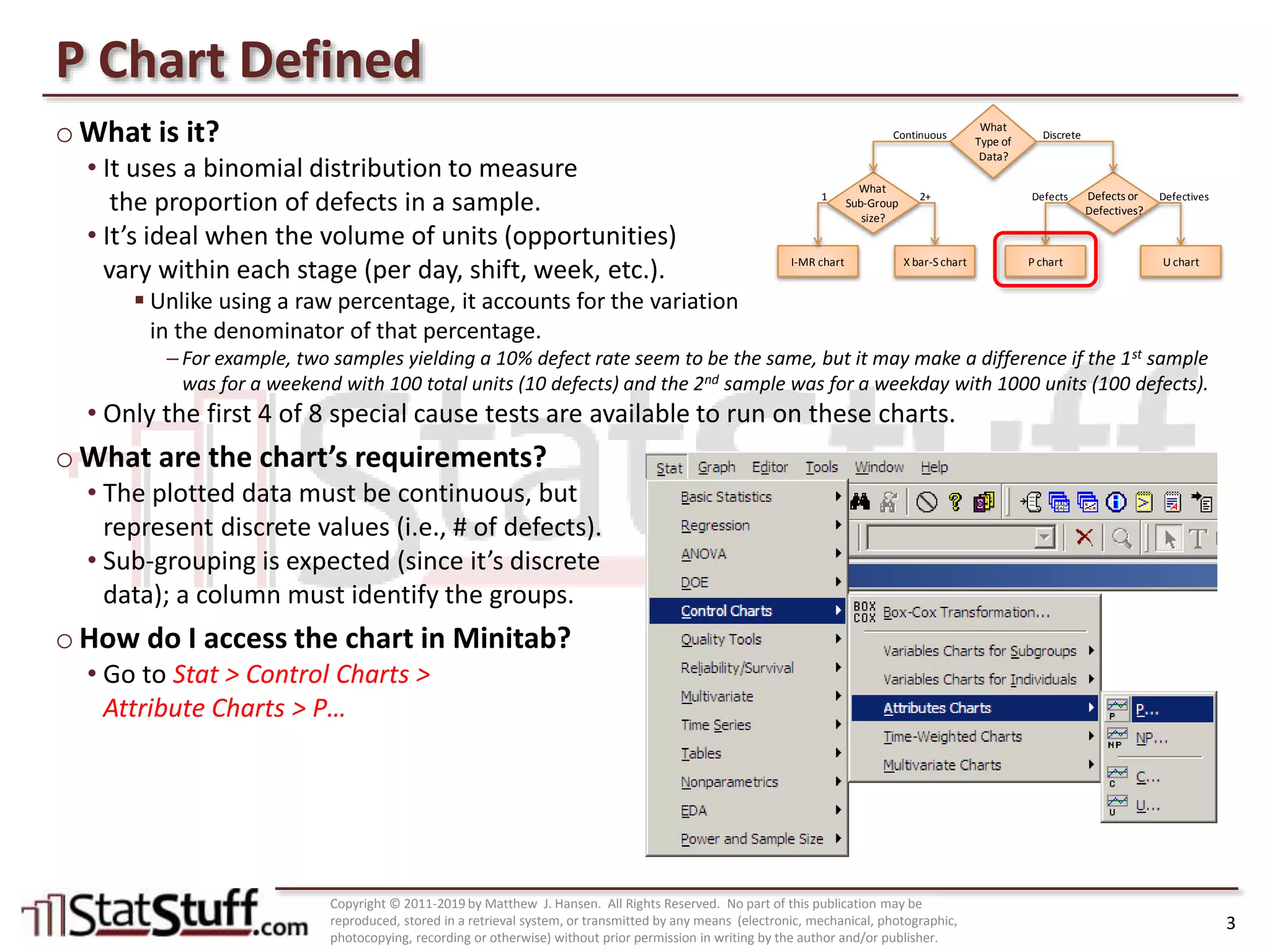 Control Charts: P Chart | PPTX