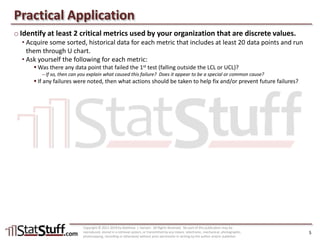 Control Charts: U Chart | PPTX
