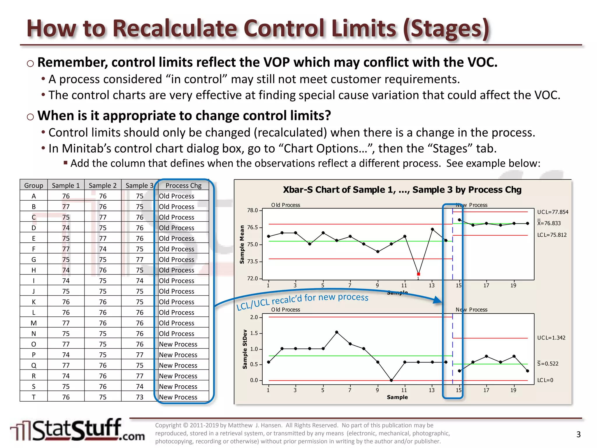 Control Charts: Recalculating Control Limits | PPTX