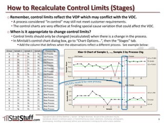 Control Charts: Recalculating Control Limits | PPTX