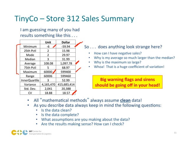 SC0x_M1Unit3_DataMgmtIntro_ANNOTATED.pptx.pdf
