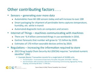 SC0x_M1Unit3_DataMgmtIntro_ANNOTATED.pptx.pdf