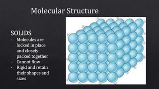 SC10-Q2-W9-L6-Properties of Solids and Fluids_Updated.pptx
