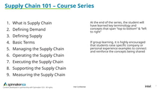 SUPERVISOR AND SC101-01 What is Supply Chain.pptx