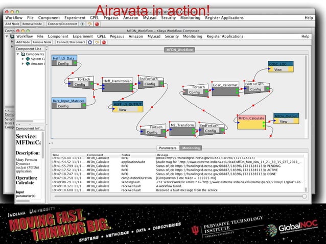 SC11 Science Gateway Group Overview | PPTX | Programming Languages | Computing