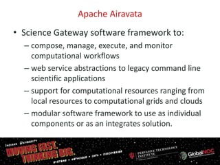 SC11 Science Gateway Group Overview | PPTX | Programming Languages | Computing