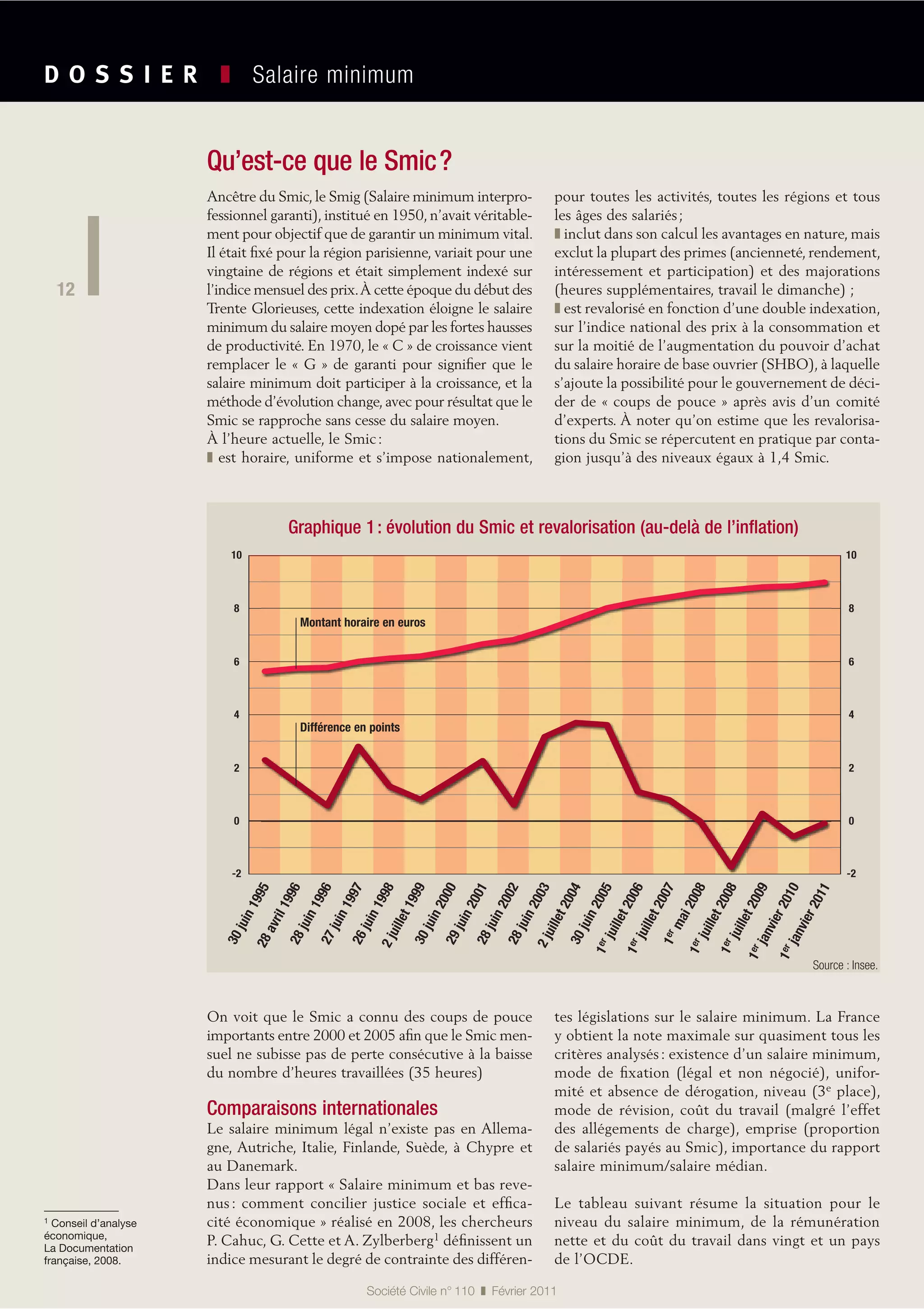 A quoi sert le Smic ? | PDF