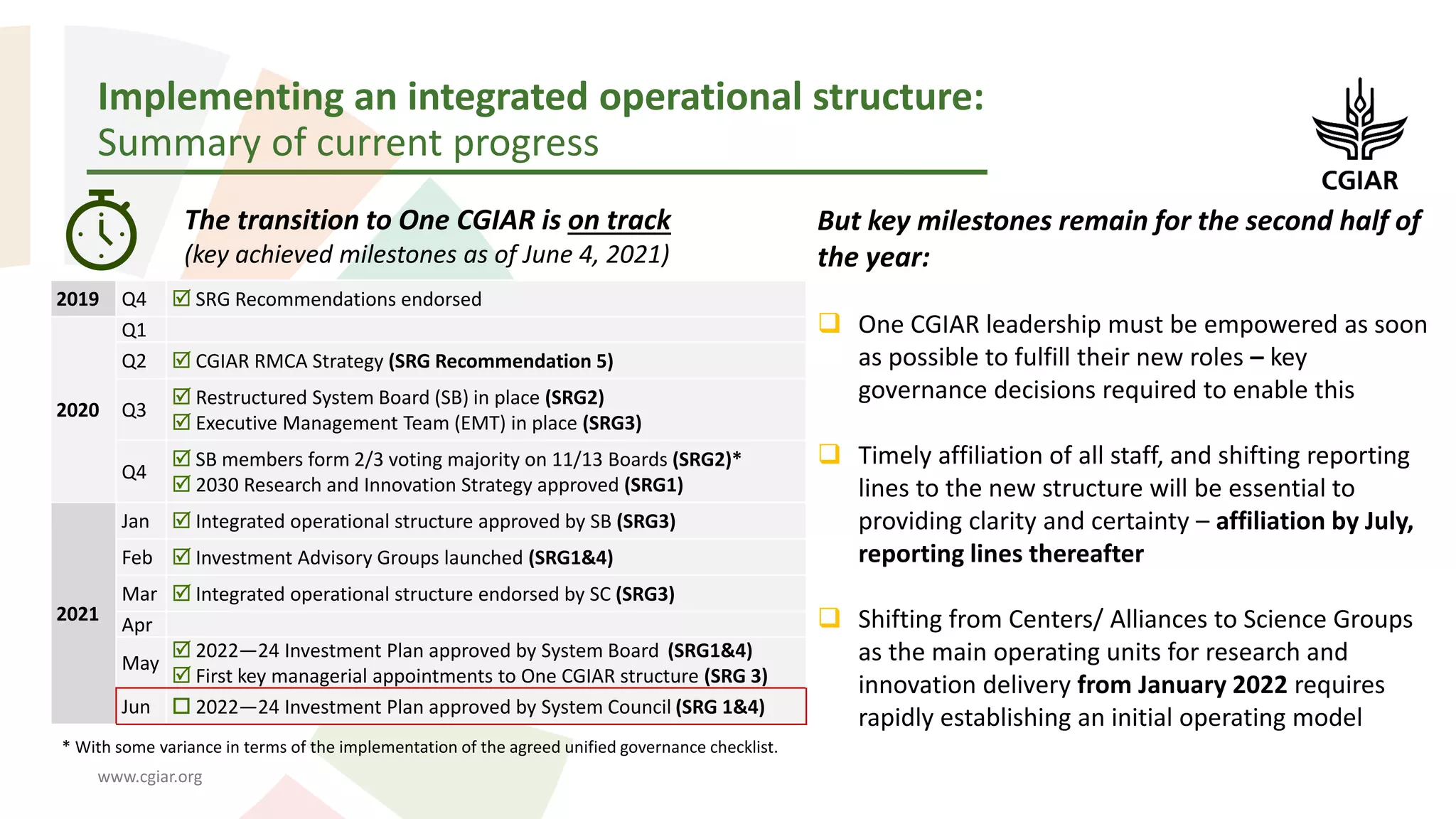 Progress towards One CGIAR | PPT