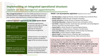 Progress towards One CGIAR | PPT