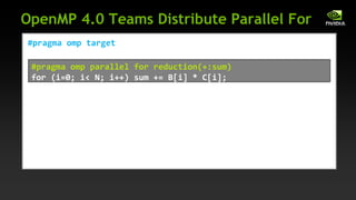 SC13: OpenMP and NVIDIA | PDF