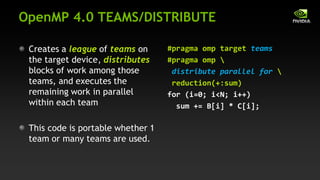 SC13: OpenMP and NVIDIA | PDF