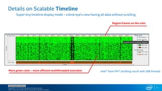 OPENMP ANALYSIS IN VTUNE AMPLIFIER XE | PDF | Computer Software and Applications | Computing