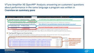 OPENMP ANALYSIS IN VTUNE AMPLIFIER XE | PDF | Computer Software and Applications | Computing