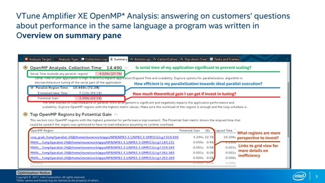 OPENMP ANALYSIS IN VTUNE AMPLIFIER XE | PPT