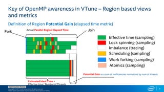 OPENMP ANALYSIS IN VTUNE AMPLIFIER XE | PDF | Computer Software and Applications | Computing