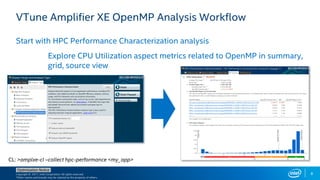 OPENMP ANALYSIS IN VTUNE AMPLIFIER XE | PDF | Computer Software and Applications | Computing
