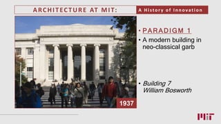 Exploring the intersections between innovation and campus ...