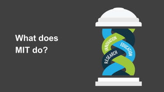 Exploring the intersections between innovation and campus ...