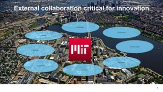 Exploring the intersections between innovation and campus ...