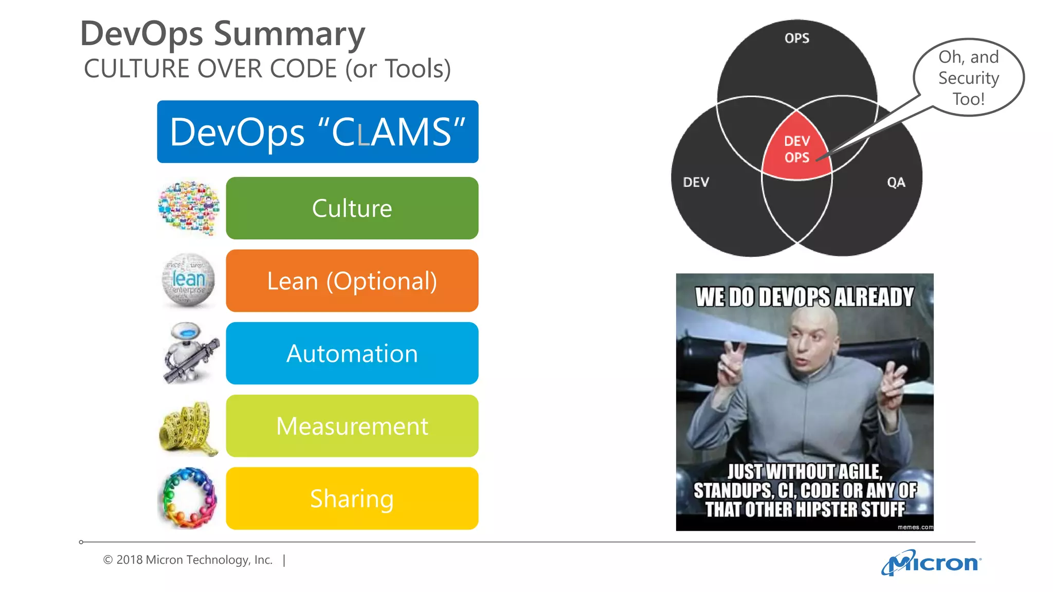 SC18 DevOps Short Introduction | PPTX