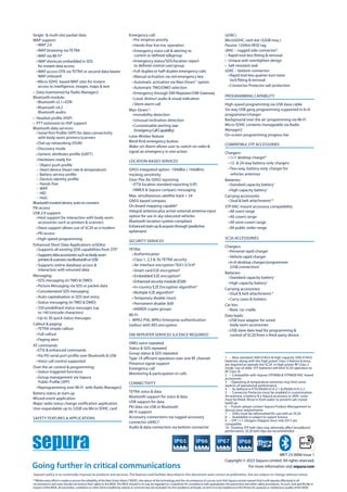 SC20-datasheet.pdf two way radio datasheet | PDF