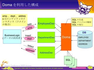 Sc2009autumn 次世代Daoフレームワーク Doma | PPT