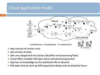 Auto-Scaling to Minimize Cost and Meet Application Deadlines in Cloud ...