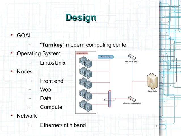 Standardized Construction of HPC Clusters for Academic Usage | PPT