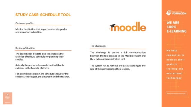 MOODLE SCHEDULE TOOL | PPT