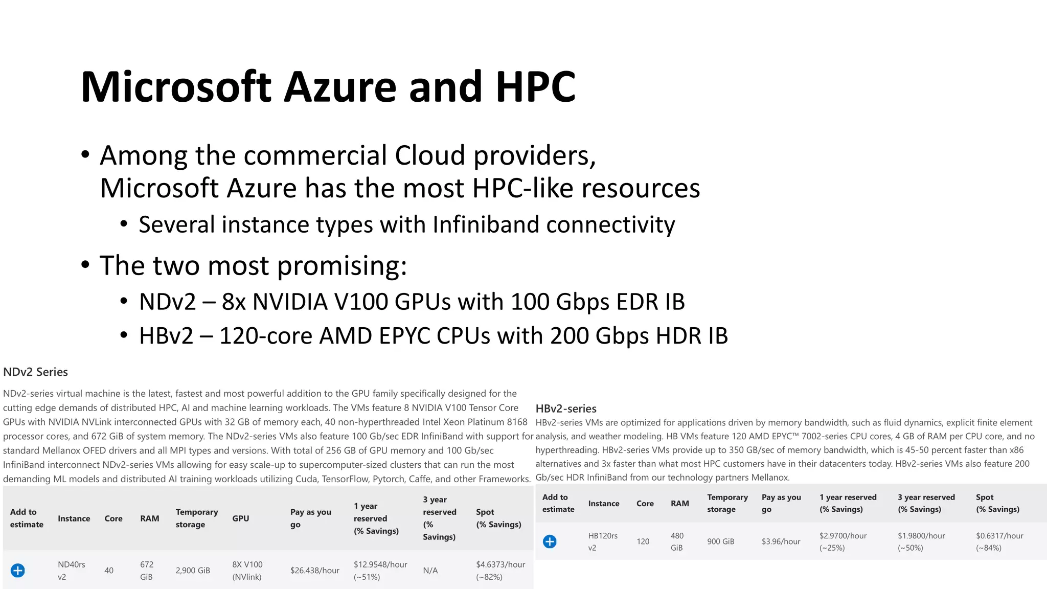 Modest scale HPC on Azure using CGYRO | PDF