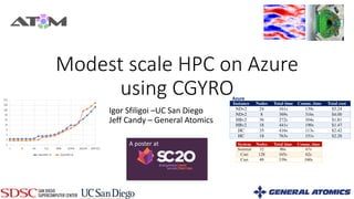 Modest scale HPC on Azure using CGYRO | PDF