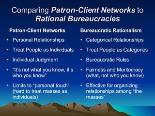 Sc2218 Lecture 7 (2008a) | PPT | Business | Business and Finance