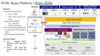 SC23 : NCHC Hyper Kylin Cloud Platform | PPT