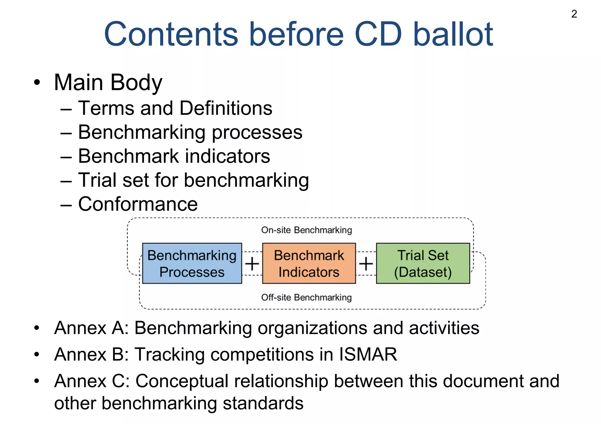Benchmarking framework of vision-based spatial registration and tracking methods for MAR (ISO ...