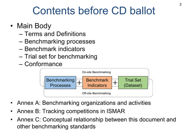 Benchmarking Framework Of Vision Based Spatial Registration And