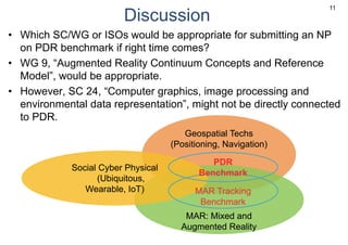 Grassroots activity for standardization on PDR (Pedestrian Dead ...