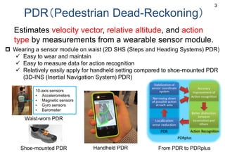 PDR developlent and PDR Challenge in Warehouse Picking | PDF