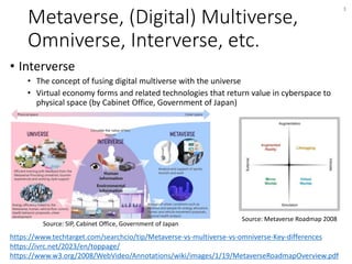 Standards and projects of SC 24/WG 9 on Metaverse and Interverse | PPTX