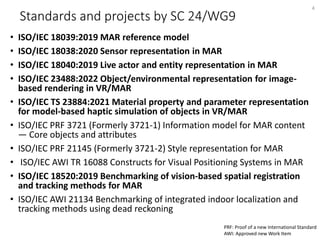 Standards and projects of SC 24/WG 9 on Metaverse and Interverse | PPTX